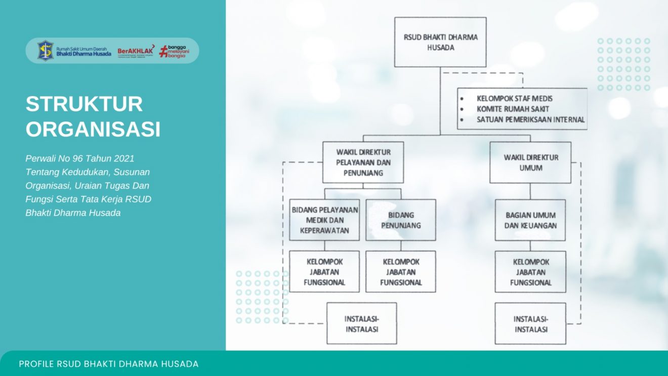 struktur organisasi – RSUD BDH